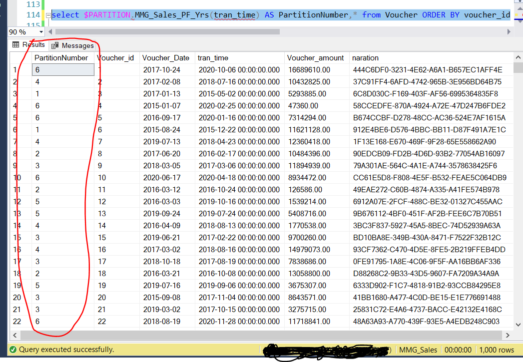 Data Partitioning Advanced Sql Server Rdbms